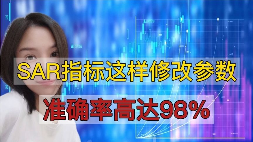 SAR指标这样修改参数,准确率98%,大胆介入,建议收藏!