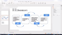 链信公开课创作者学院 - WPS使用教程:第六课.mov