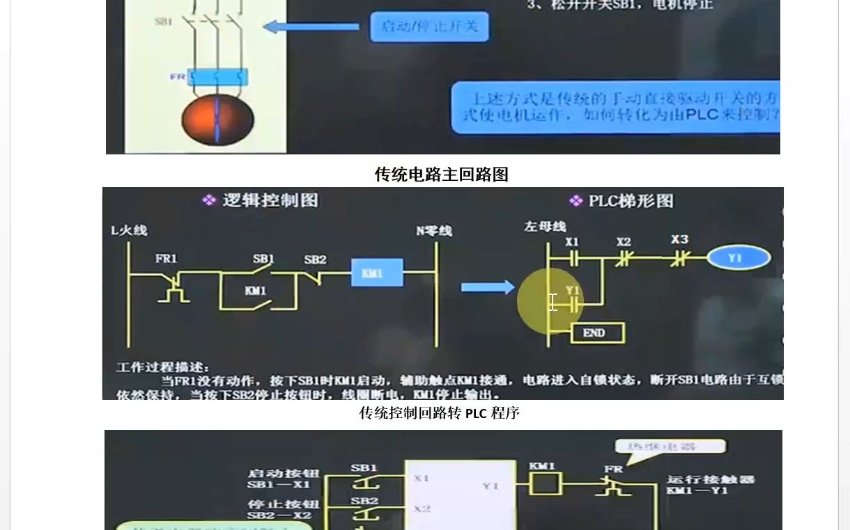 FX5u入门到精通(13.触点类指令应用)