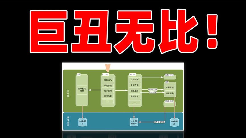 头秃!令人窒息的PPT组织架构图,居然3步就能搞定?