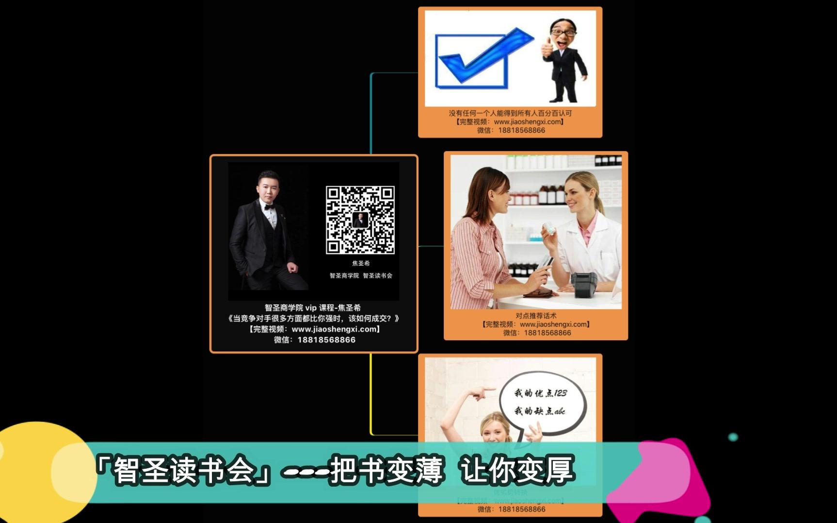 ...很多方面都比你强时,该如何成交?》智圣商学院vip视频课程-焦圣希