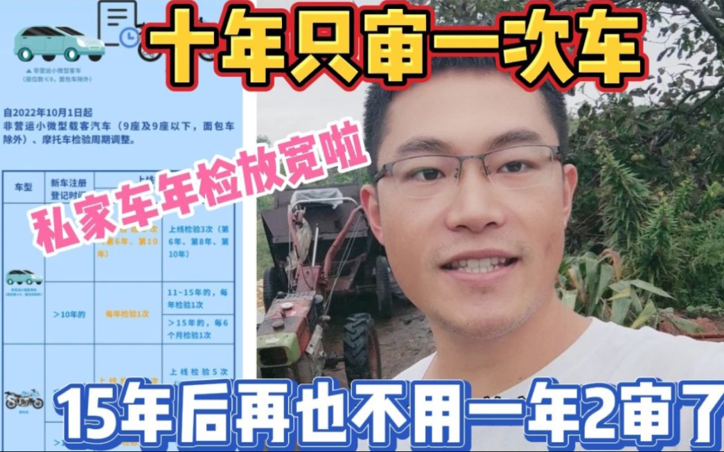 重磅利好10月起放宽私家车年审周期,十年只审一次,取消一年两审