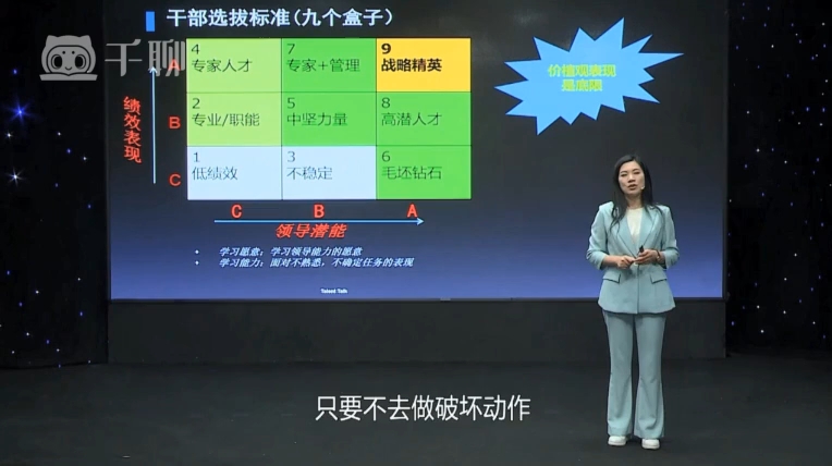 6-许林芳批量生产管理骨干人才。干部选择标准1。(如何带团队,如何做...