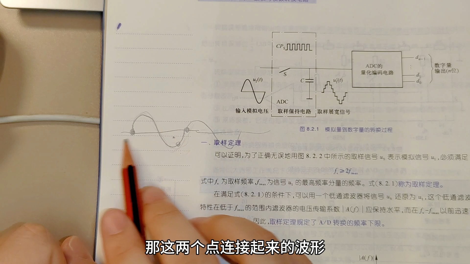 数字万用表是怎么测量电压的?逐次渐进和双积分型ADC工作原理
