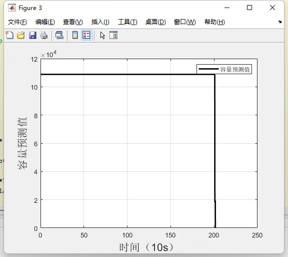 记录修改了一个又一个报错后,得到的一个又一个离大谱的图像