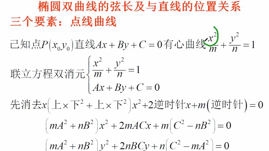 秒杀椭圆弦长秒杀双曲线弦长椭圆与直线的相离相切相交的位置关系