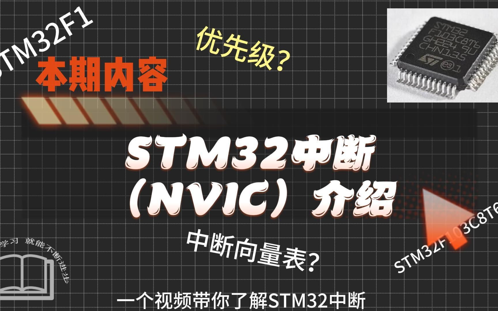 STM32中断介绍