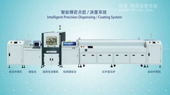 瑞福在线ICT测试+FCT功能测试系统点胶涂覆机整线视频15219495280