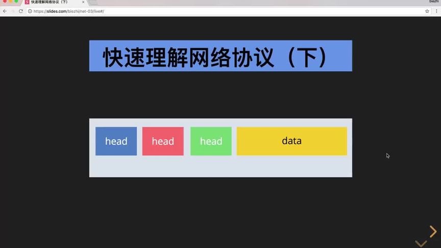 网络编程基础篇:快速理解网络协议(下)