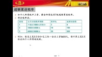 项目一 税法基本原理——税制要素(税率)