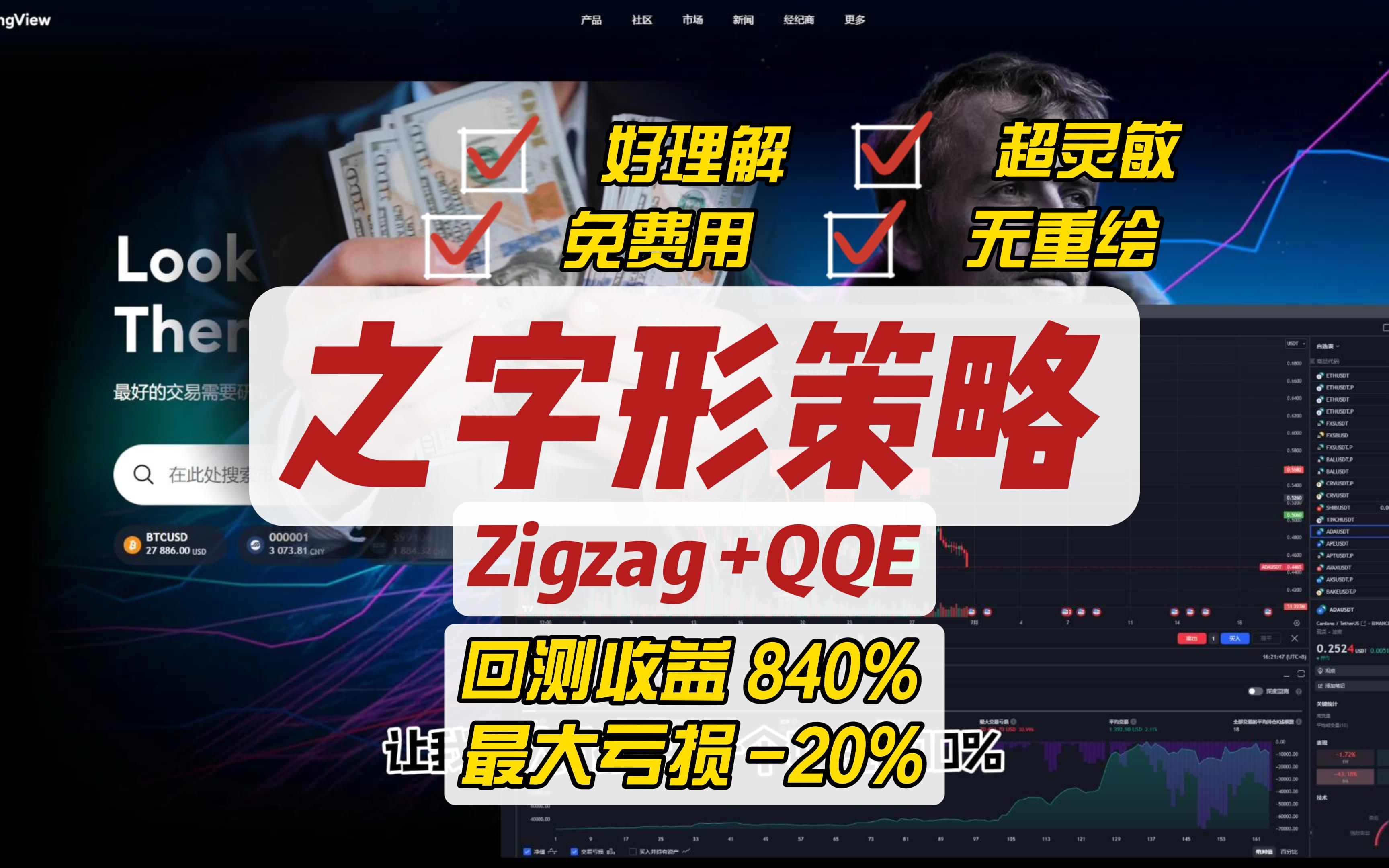 ...灵敏度高,ADA程式回测盈利:840%,最大仅亏损:-20% | ZigZag指标升级