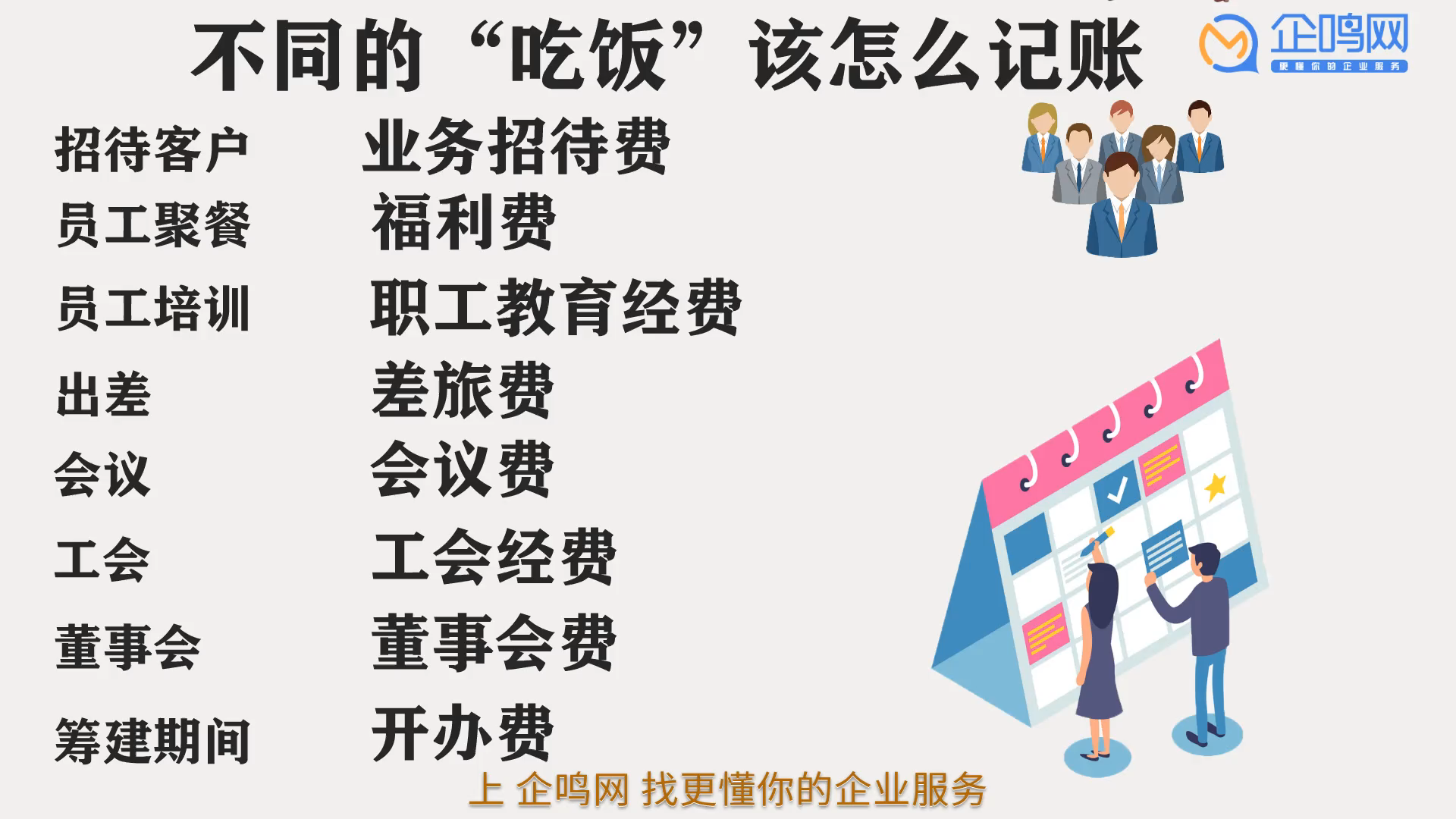 老板会计们不同吃饭场景是要计入不同类目的,不要搞混。