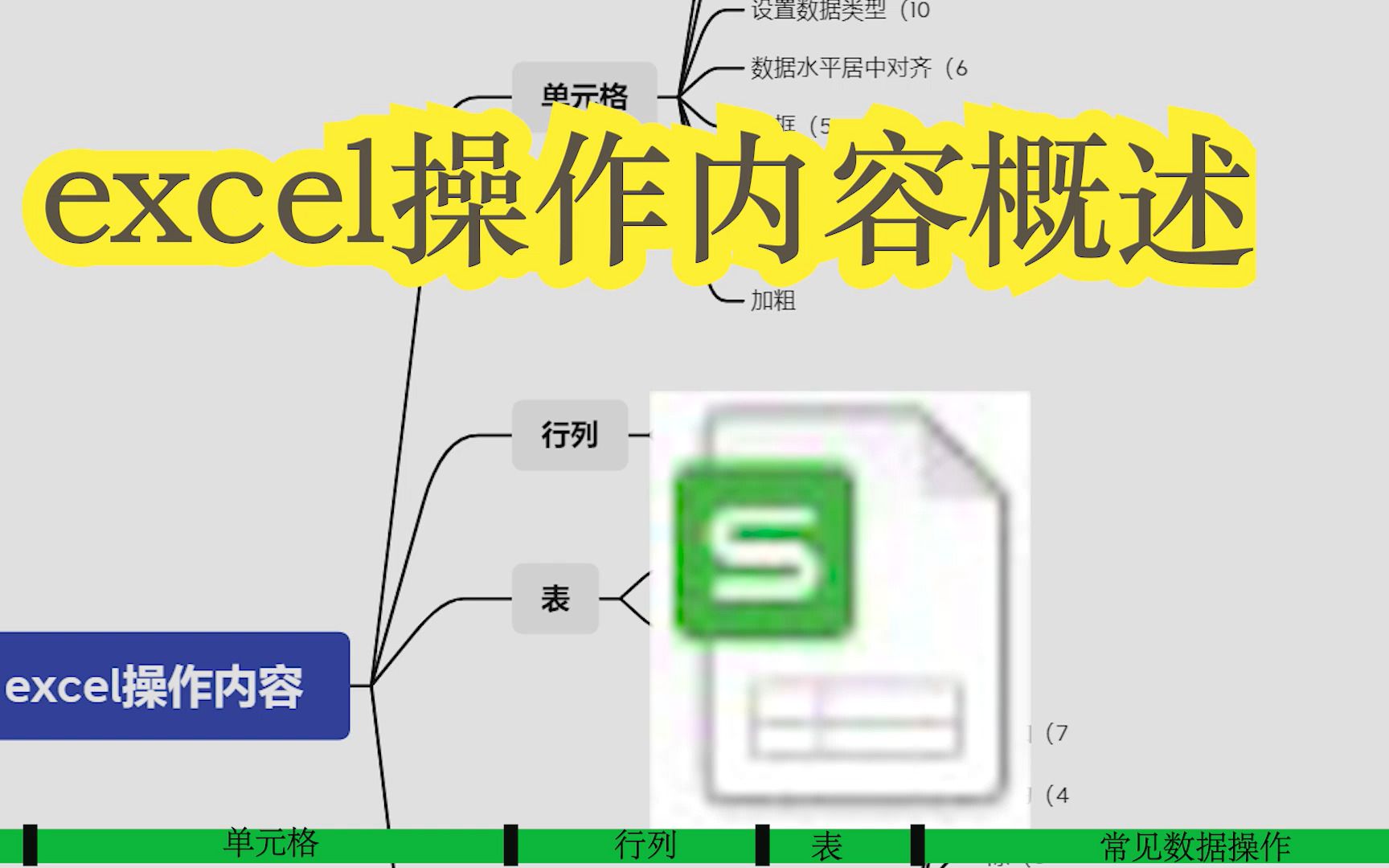 excel操作内容概述