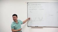 高中数学优课-王健-东莞市教育局教研室《三次函数的图像和性质》