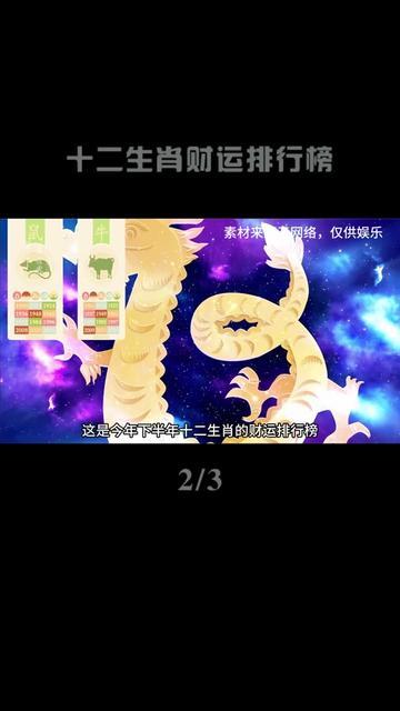 十二生肖财运排行榜! #纪录片 #世界之最 #12生肖 #生肖