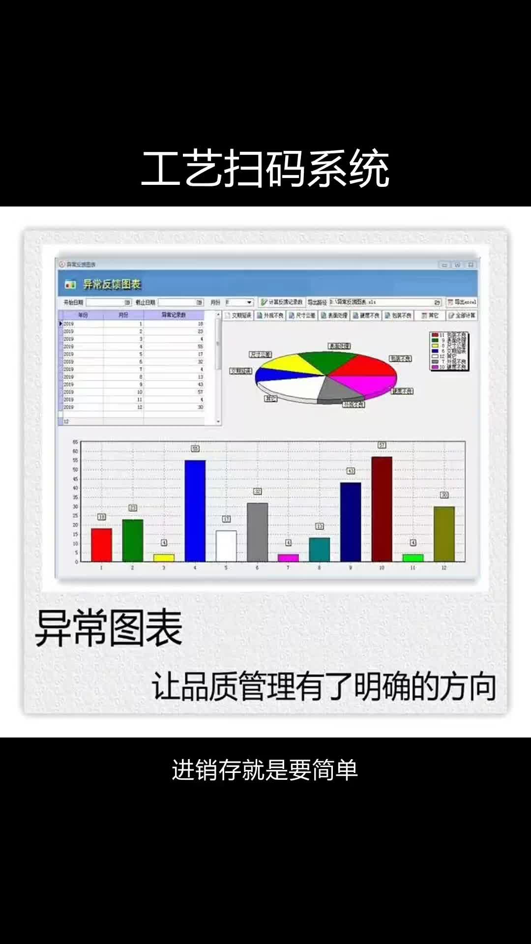 能晖ERP系统、小微企业、信息化管理、全流程管理、数字智能化