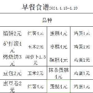 西马金润种土豆 