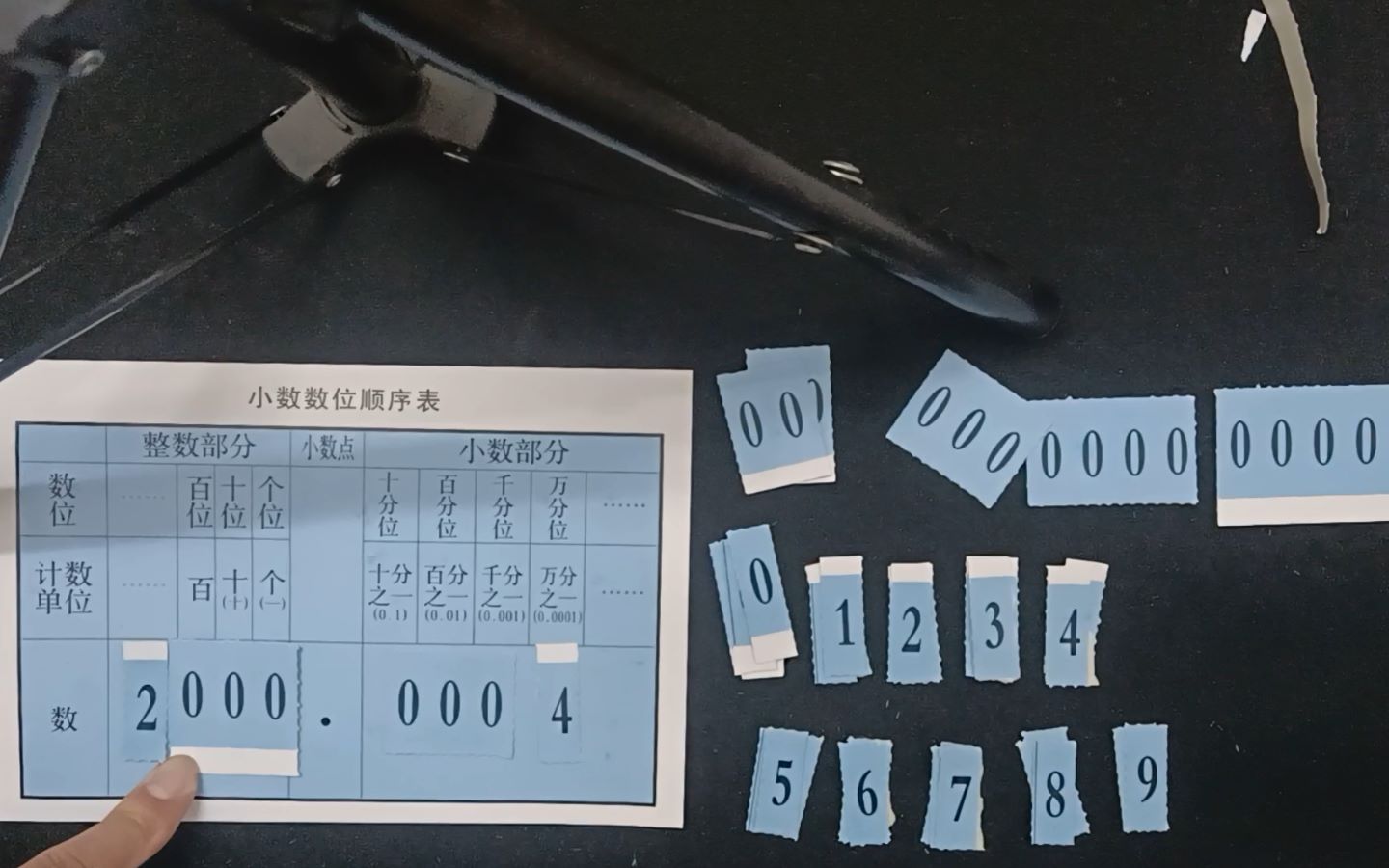 《小数的数位顺序表》