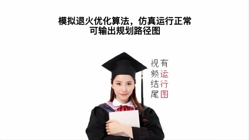 模拟退火优化算法,仿真运行正常,可输出规划路径图