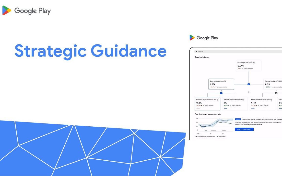 Google Play 管理中心创收数据分析战略指南