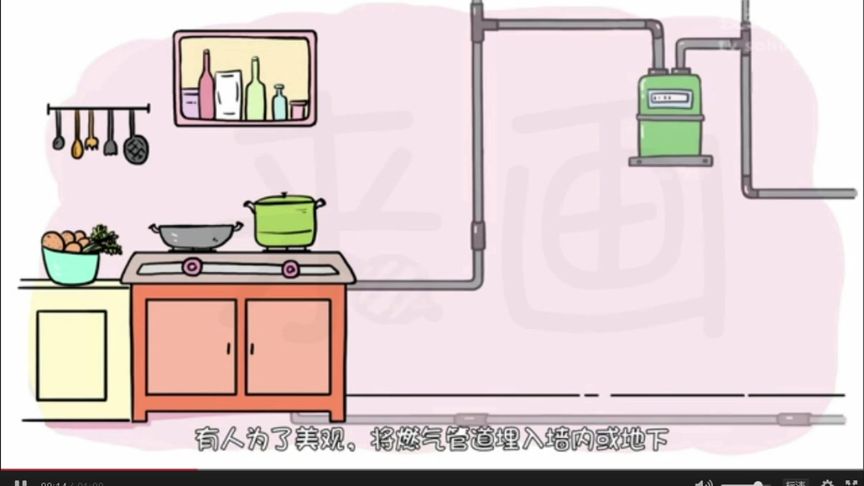 你知道燃气管道正确的安装方法吗?