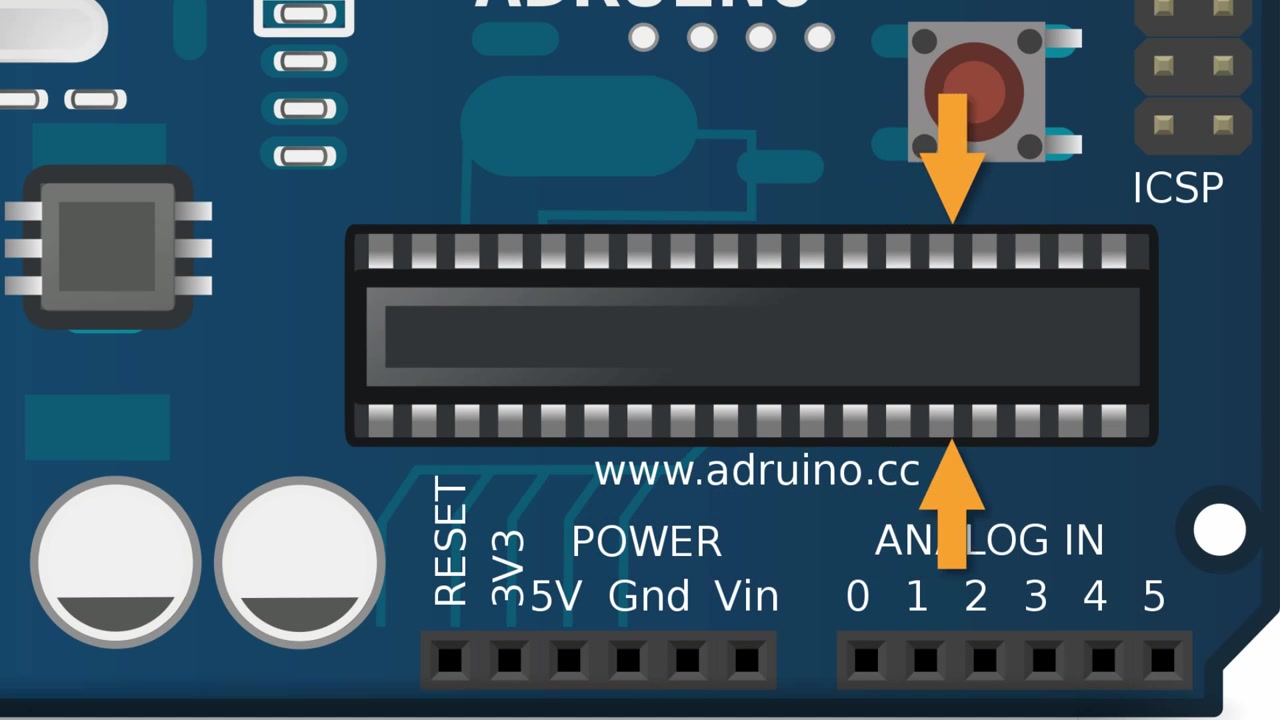 Arduino接线的高低电平(易)Understanding HIGH and LOW Arduino Pin ...