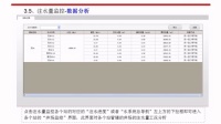 SCADA系统操作培训材料