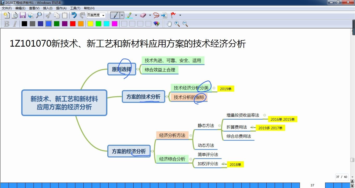 2020一建经济精讲20(新技术新工艺新材料应用方案的技术经济分析)