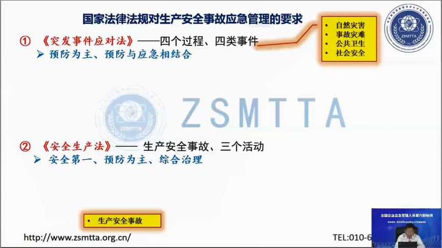 安全生产应急管理体系与法律要求