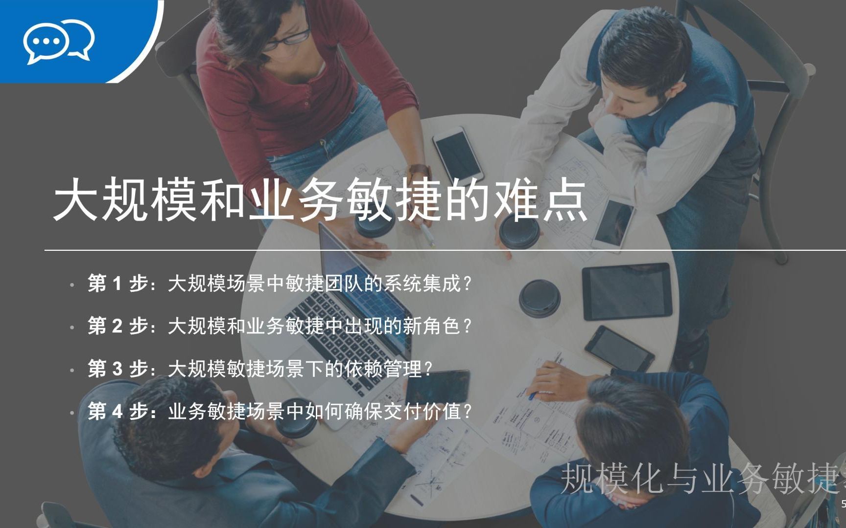 SAFe 大规模敏捷和业务敏捷简介 第一部分