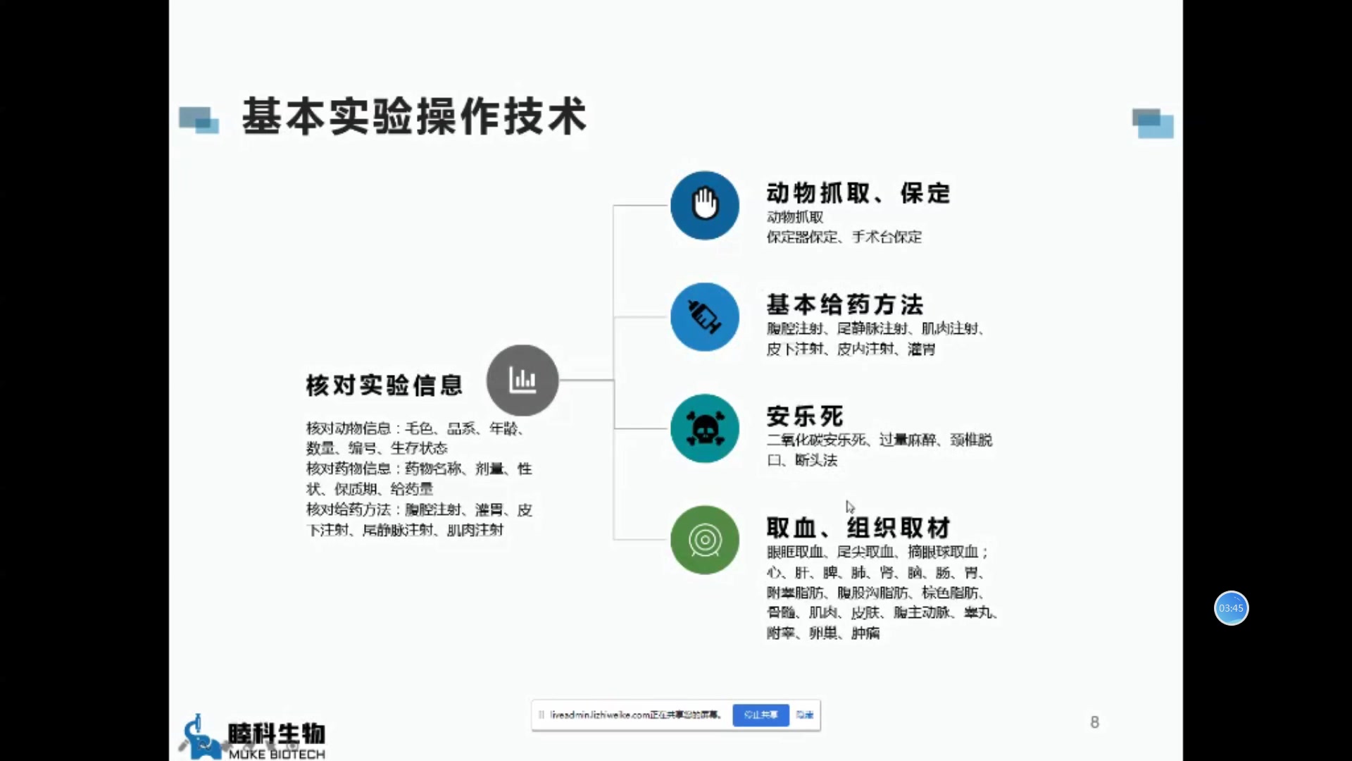 睦科生物 | 实验基本操作如何信手拈来,快来围观吧