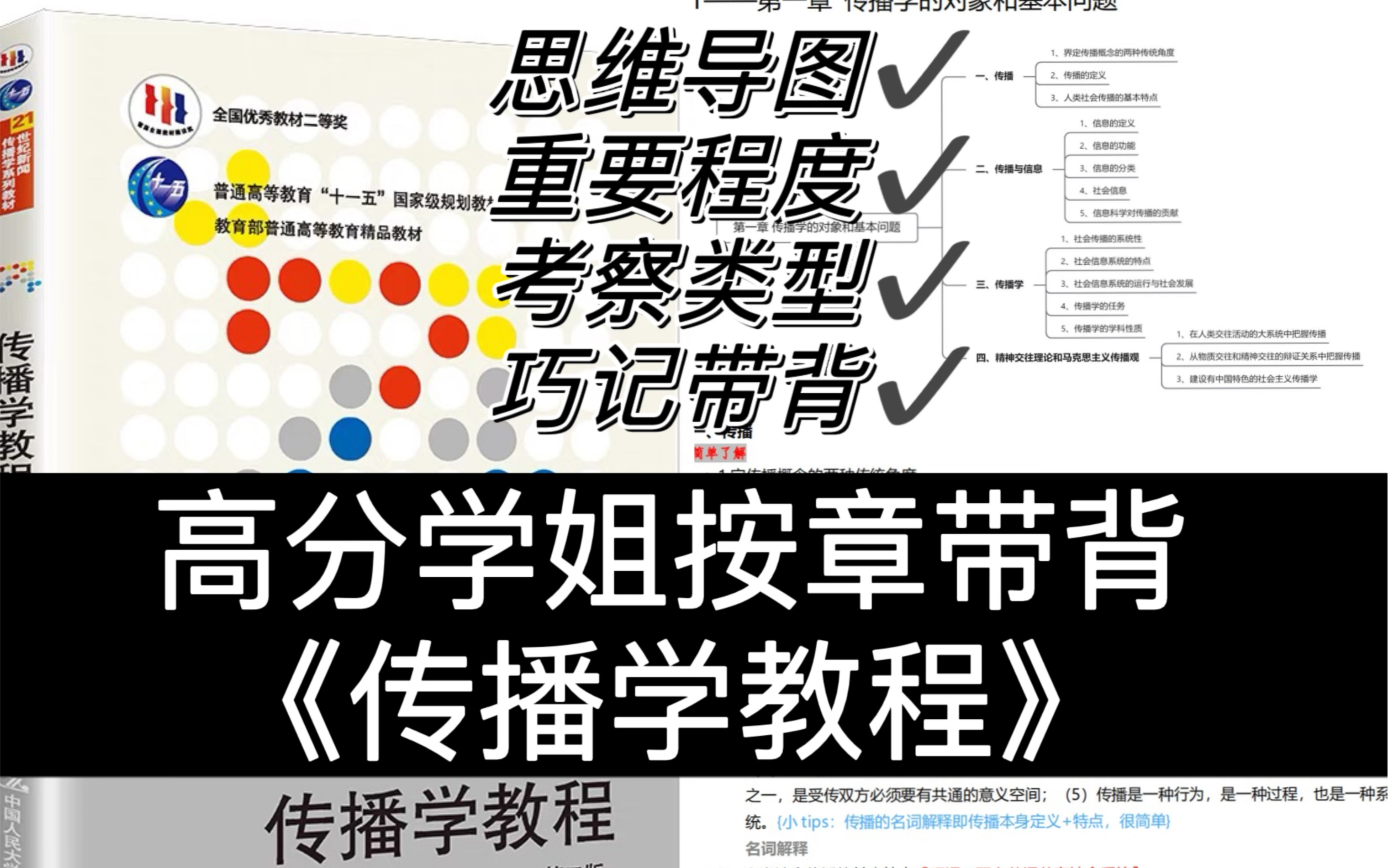 《传播学教程》每章划重点!傻瓜式带背合集 附赠详细思维导图