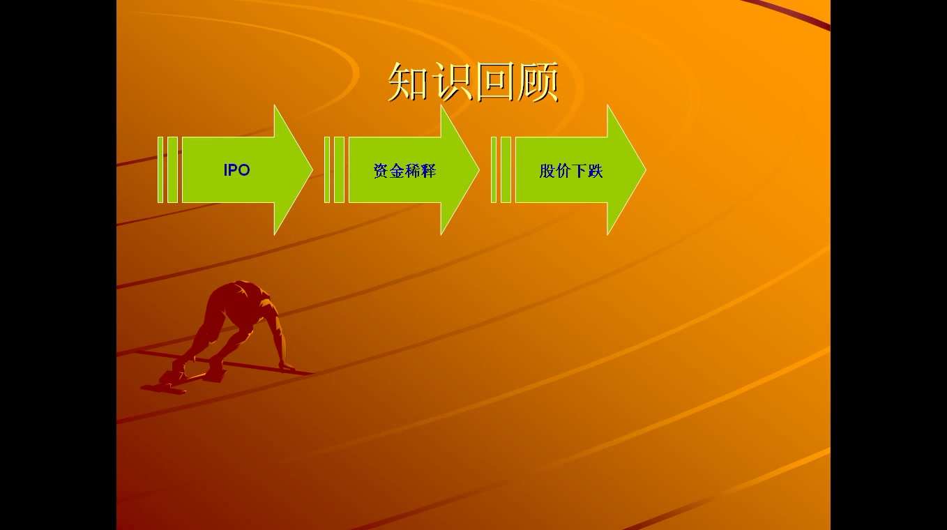 投资学-第一章 证券投资与证券市场概述(07与14年中国股市)