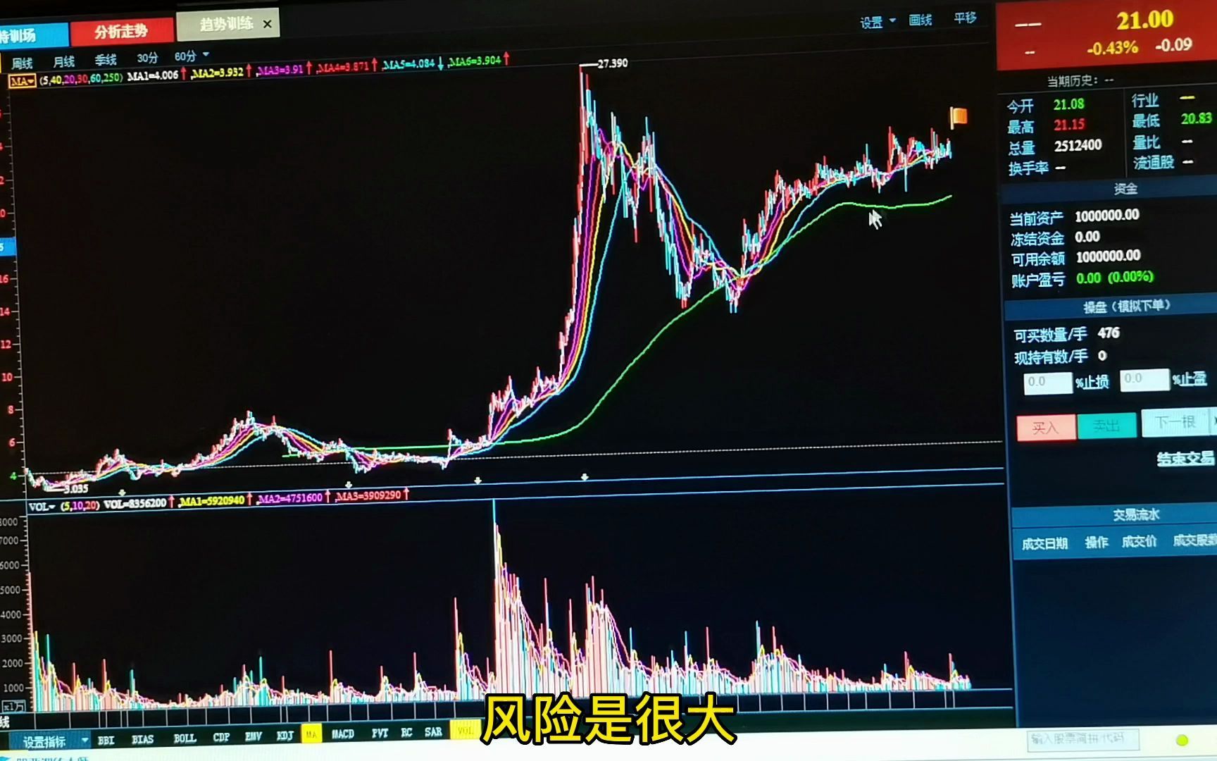 K线模拟训练,带孩子玩K线藏宝图游戏