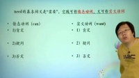 初中英语:情态动词和实义动词知识点讲解,直击中考!
