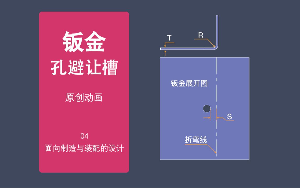 孔离折弯线太近怎么办?