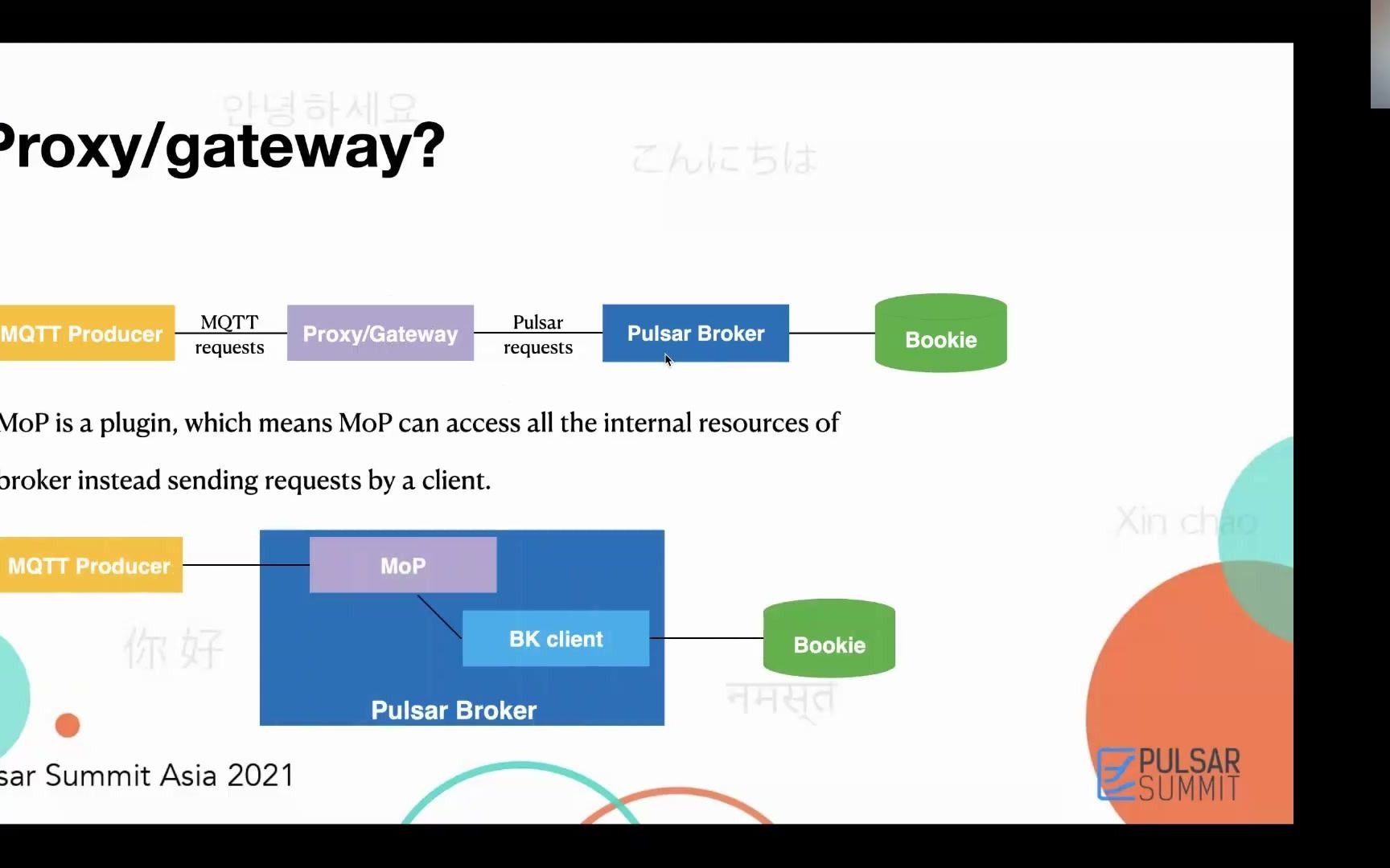 让 Apache Pulsar 支持 IoT,解析 MoP(MQTT on Pulsar)实现【Pulsar ...