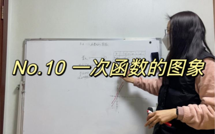No.10 【一次函数的图象试讲】/初中数学教资面试试讲/考编试讲/教师...