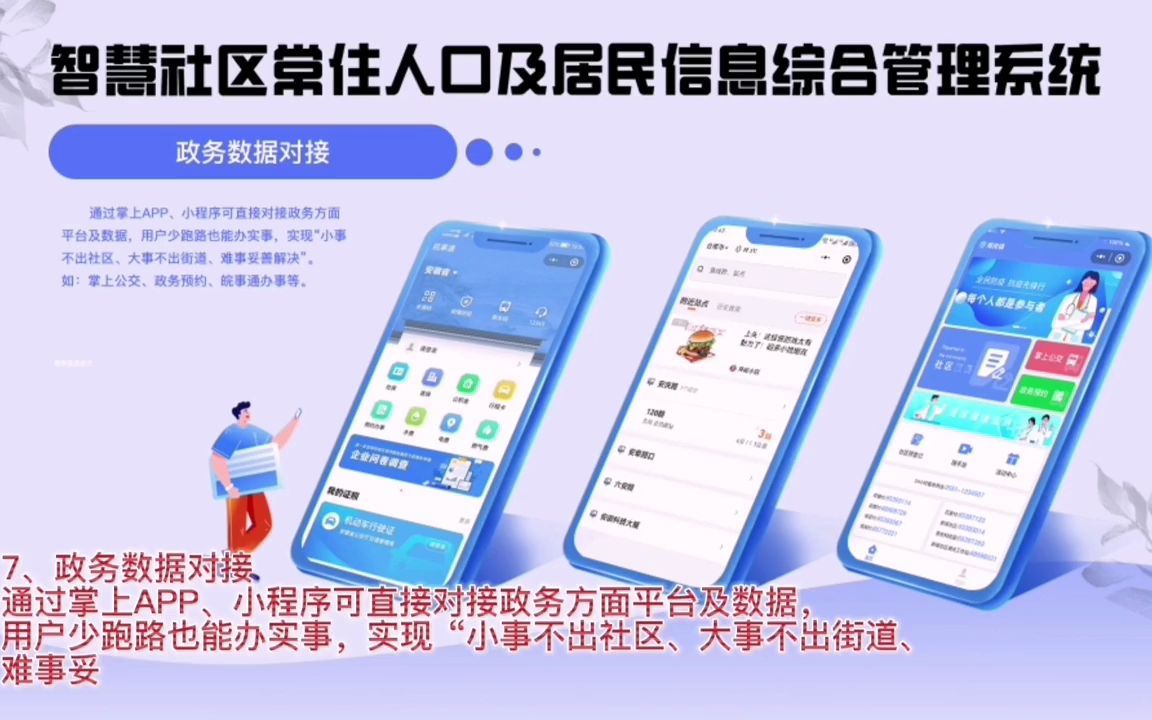 ...社区综合管理平台,系统立志于在多社区、多角色、多权限的体系模式...