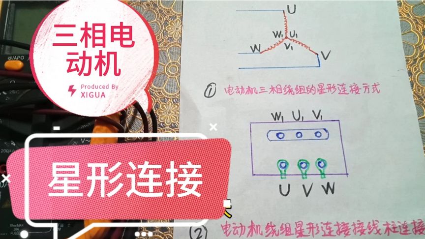 三相异步电动机,三相绕组的星形连接及接线柱的连接方式。
