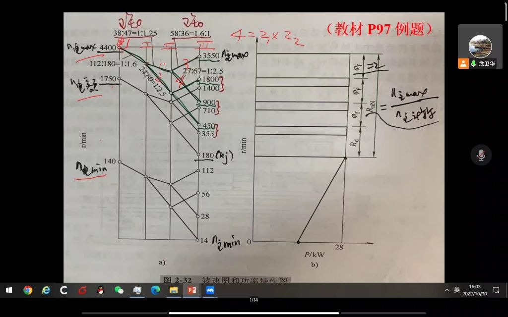 10.30 机械制造装备设计 下