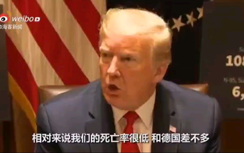 美国人口占全世界4%,新冠肺炎确诊病例却占到30%现在该怎么办。...