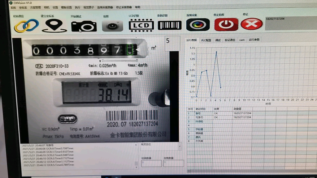 labview机器视觉仪表外观检测FCT通信测试