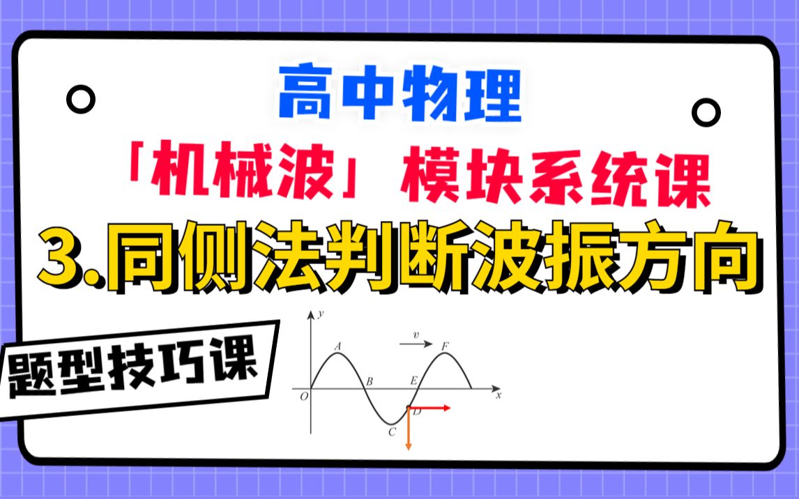 【高中物理-机械波系统课】3.同侧法判断波振方向|机械波里最重要的...