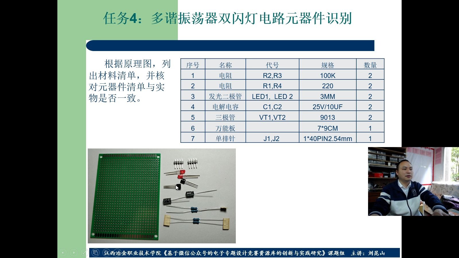 项目6:多谐振荡器双闪灯电路分析与制作