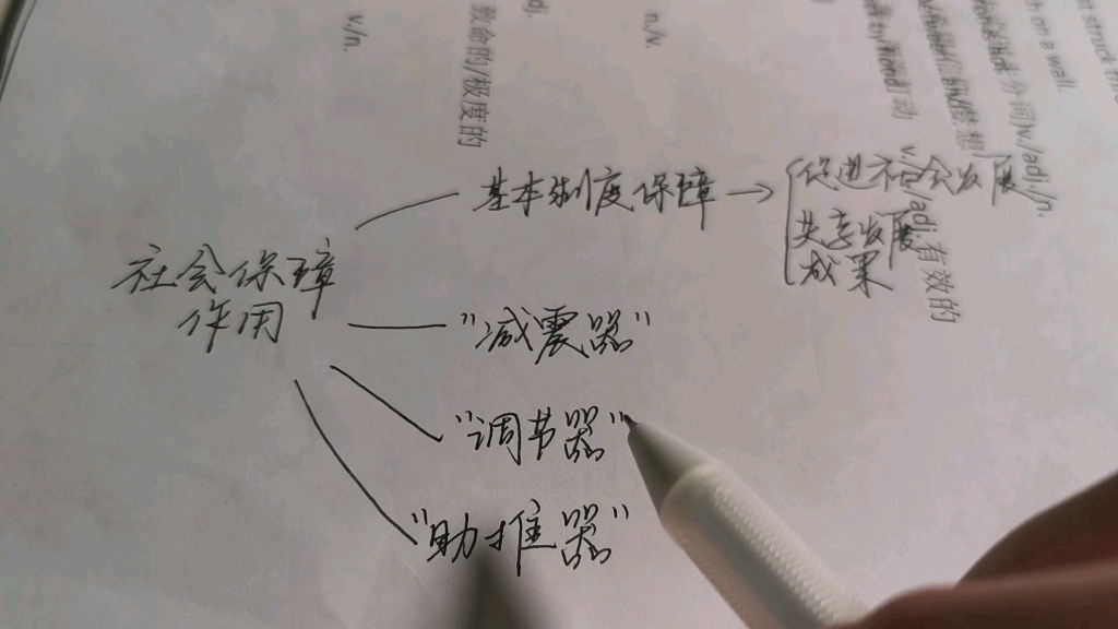【政治必修二】我国的社会保障的作用辅助背诵草稿