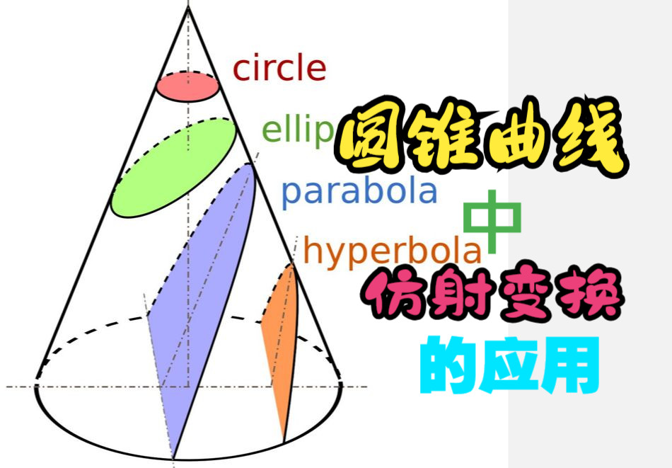 高中圆锥曲线中仿射变换思想的应用(上)
