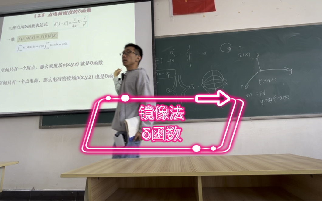 电动力学 37 38 镜像法、格林函数