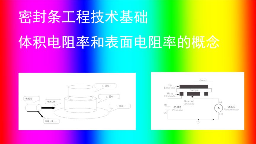 橡胶材料的体积电阻率和表面电阻率的概念及测量方法