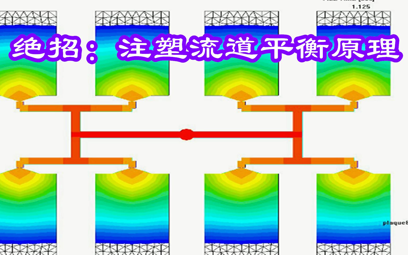 揭秘模具注塑流道平衡原理,30年老师傅绝招,破例分享给大家
